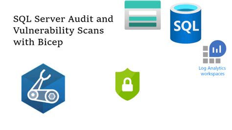 Sql Server Audit And Vulnerability Scans With Bicep John Folberth