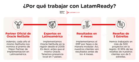 5 Módulos Clave De Oracle Netsuite Erp