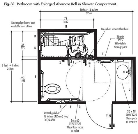 Ada Design Solutions For Bathrooms With Tub And Shower Compartments