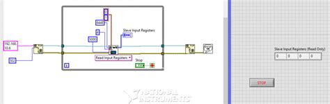 Modbus Connection Through Ethernet Using The NI Modbus Library Remote Control Monitoring And
