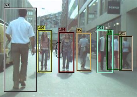 The Effect Of Camera Motion Removal In Two Consecutive Frames With Download Scientific Diagram