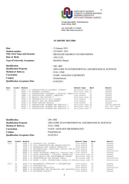 Academic Record Nwu Pdf