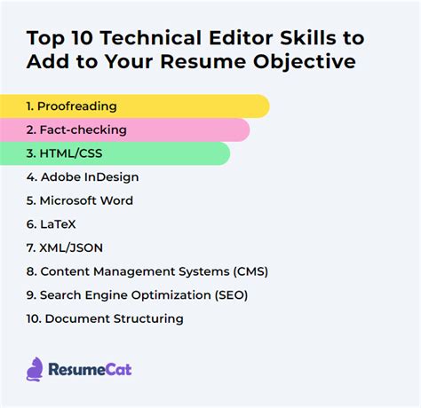 Top Technical Editor Resume Objective Examples