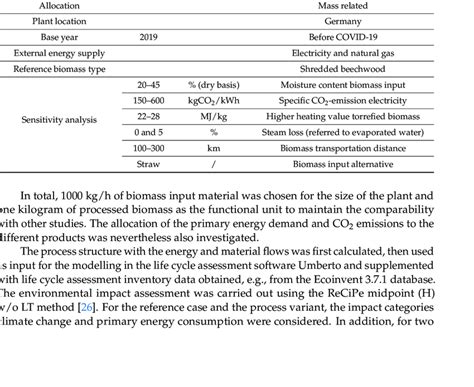 Assumptions And Parameter For The Ecological Analysis Download
