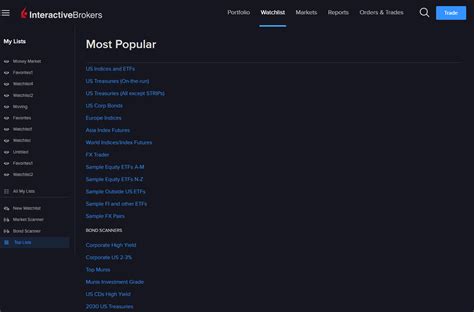 Dark Mode Beta R Interactivebrokers