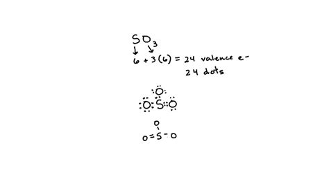 Solved Draw One Of The Resonance Structures Of So3 The Formal Charge Of S Is Select One A 0