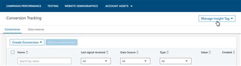 Integrating Linkedin Insight Tag Manager