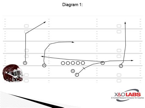 The Hunt Route In The Shallow Cross Concept Xando Labs
