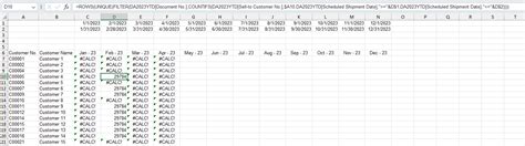 Counting Invoices When There Are Duplicates Microsoft Community Hub