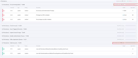 Using The Mitre Attandck Framework To Strengthen Cloud Security