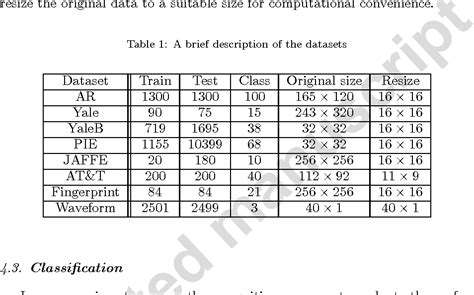 Table 1 From Orthogonal Least Squares Regression For Feature Extraction