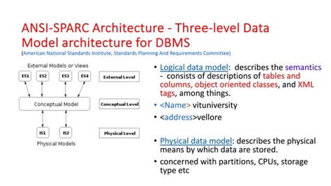 Relational Database Explanation With Detailpdf