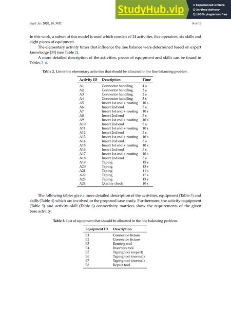 Analytic Hierarchy Process And Multilayer Network Based Method For Assembly Line Balancing Pdf