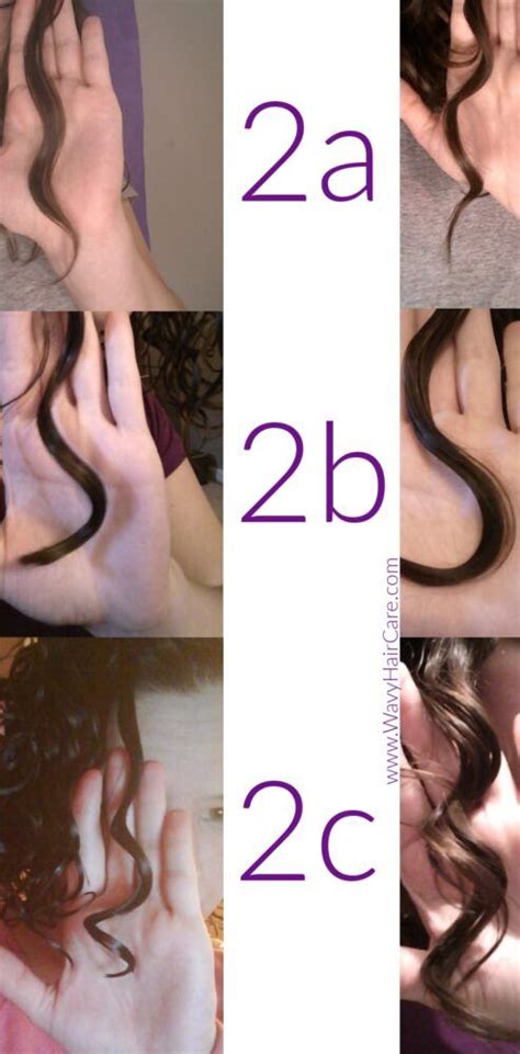 wavy hair curl patterns explained artofit