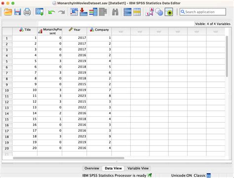1 Data Datasets Spss And Frequency Distribution Tables Social Sci