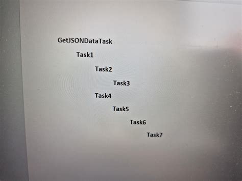 Do You Know How I Can Execute These Tasks Parallelyeg Task2 Depends On Task1 Task3 Depends On