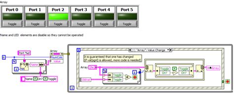 Solved Cluster Of A Cluster Of Booleans Ni Community