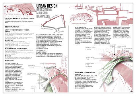 Undergraduate Architecture Portfolio Behance
