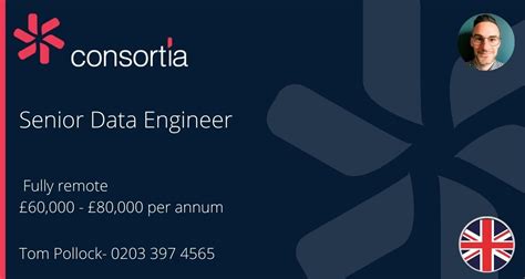 Datajobs Dataengineerjobs Jobs Dataengineering Consortia