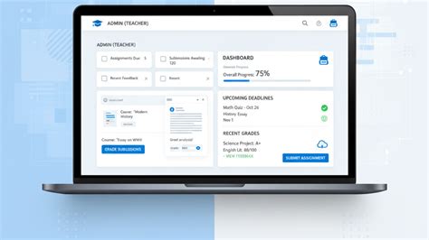 Online Assignment Submission And Grading System