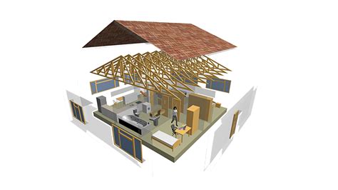 Ceiling Insulation Vs Roof Insulation Which Is Better