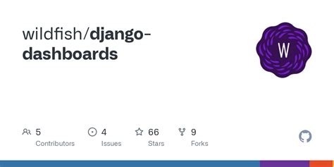 Django Dashboardsdemosdashboardtemplatesdashboardscomponentssse