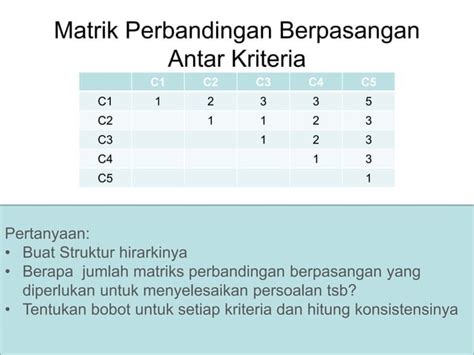 Belajar Metode Analytical Hierarchy Process Ahp Pptx