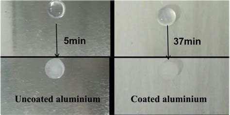 Picture Of Anti Icing Process Download Scientific Diagram