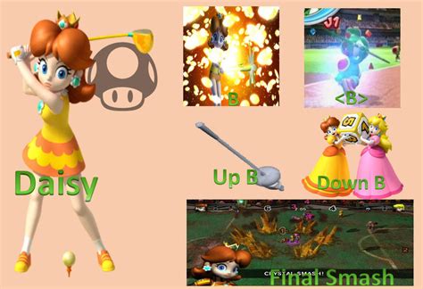 Daisy Ssb Moveset By Hyrule On Deviantart