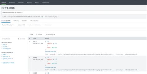 Openshift 4 Splunk Hec Integration Techbeatly