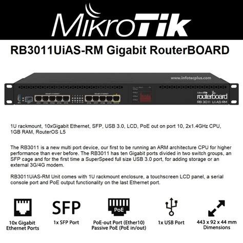 MikroTik RB UiAS RM RouterBOARD INFOTEC EStore
