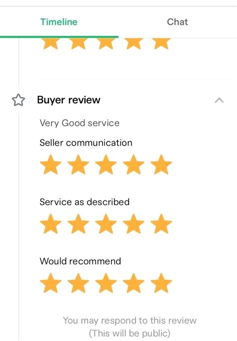 Eidd Mohammad On Linkedin Datascienctisttool Plotly Dataanalysis