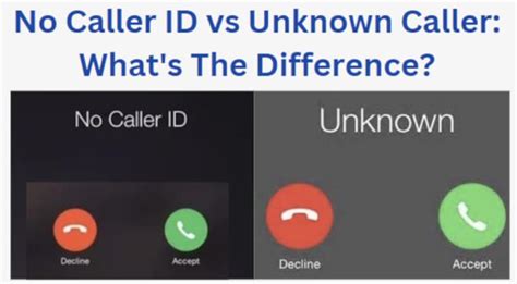No Caller ID Vs Unknown Caller What S The Difference TechColleague
