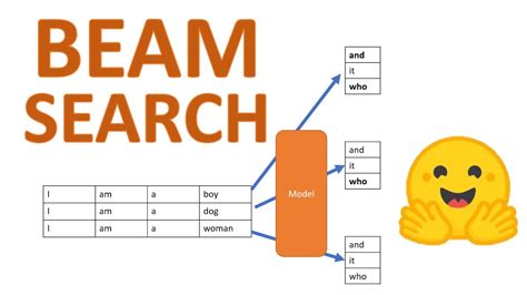 How Is Beam Search Really Implemented YouTube