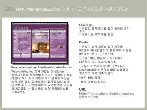 Ppt Business Impact Of Rich Internet Application Powerpoint