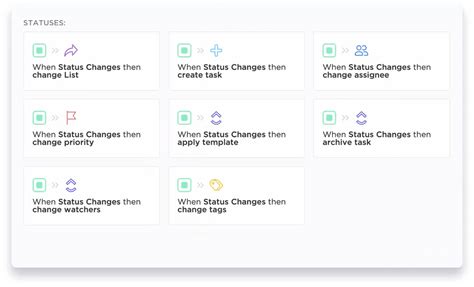 Trello Vs Clickup Which Project Management Tool Is Best In 2024