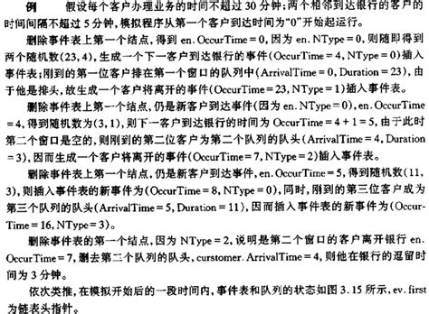 42、离散事件模拟 银行业务模拟银行业务模拟与离散事件模拟c语言 Csdn博客