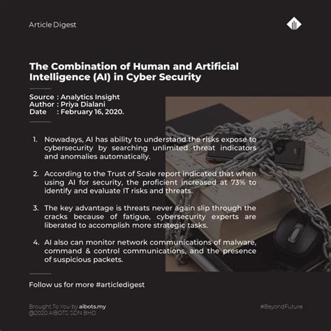 Aibots On Linkedin Cybersecurity Artificialintelligence Dataprotection Datasecurity…