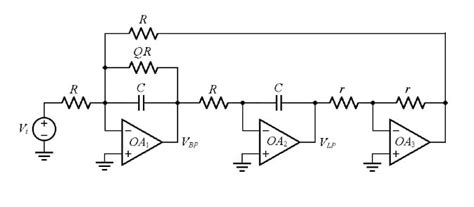 Integrator Limitations Active Phase Error Compensation Technical