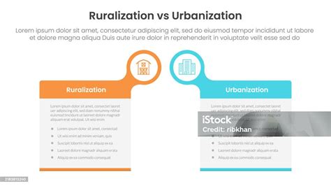 도시화 대 농촌화 인포 그래픽 템플릿 배너에 대한 개념 거품 원이 있는 큰 상자 테이블이 있는 배너 두 점 목록 정보가 있는 헤더 배지 개념에 대한 스톡 벡터 아트 및 기타