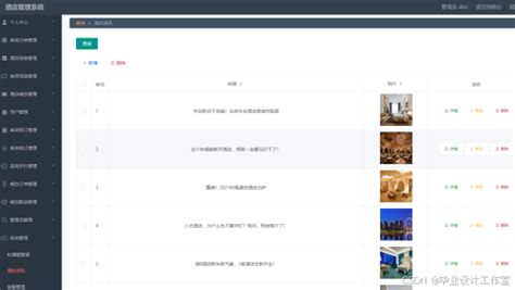 【附源码】酒店管理系统源码数据库毕业论文齐全java开发ssm框架，可做毕业设计酒店管理系统数据架构图 Csdn博客