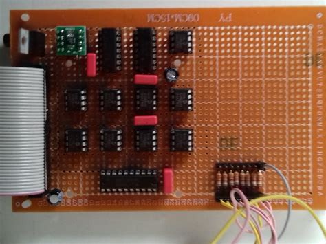 Neopixel On Raspberry Pi