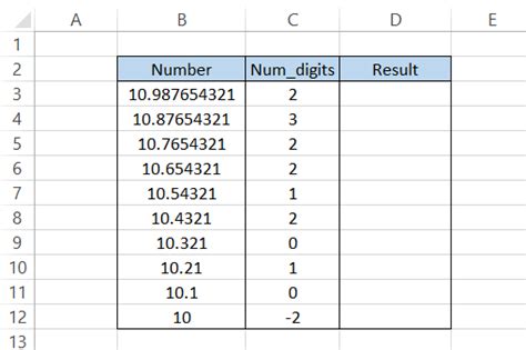 Excel Round Down Formula To Round Down Numbers In Excel Wall Street