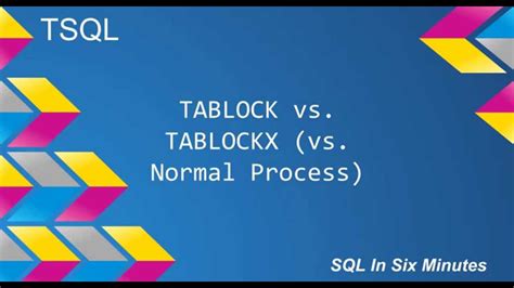 Tsql Tablock Vs Tablockx Vs Normal Process Youtube
