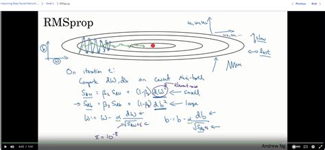 question about apply gradients improving deep neural networks hyperparameter tun