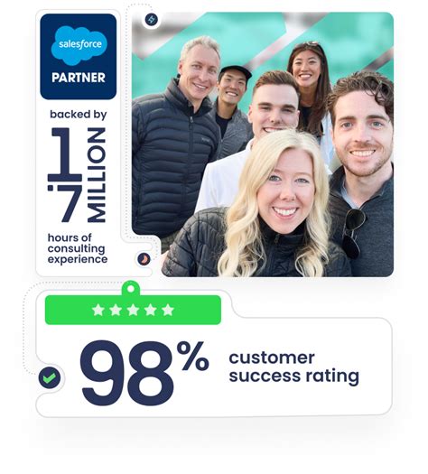 Why Traction Complete Salesforce Pros At Your Service