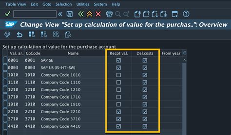 Overview What Is Sap Material Ledger Sap Community