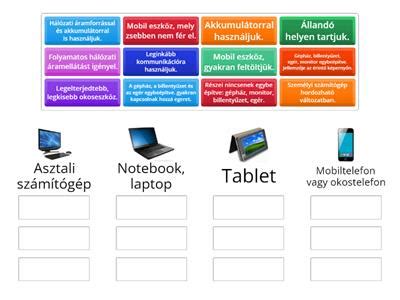 Digitális Eszközök Tananyagok