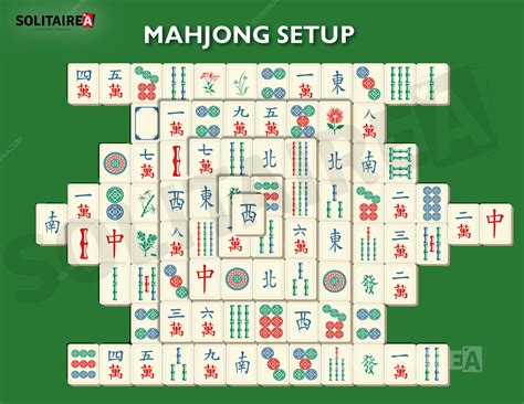 Play Mahjong Solitaire And Enjoy The Free Tile Game