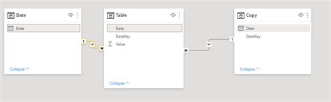Date Hierarchy Not Detected When Using A Date Tabl Microsoft Fabric Community